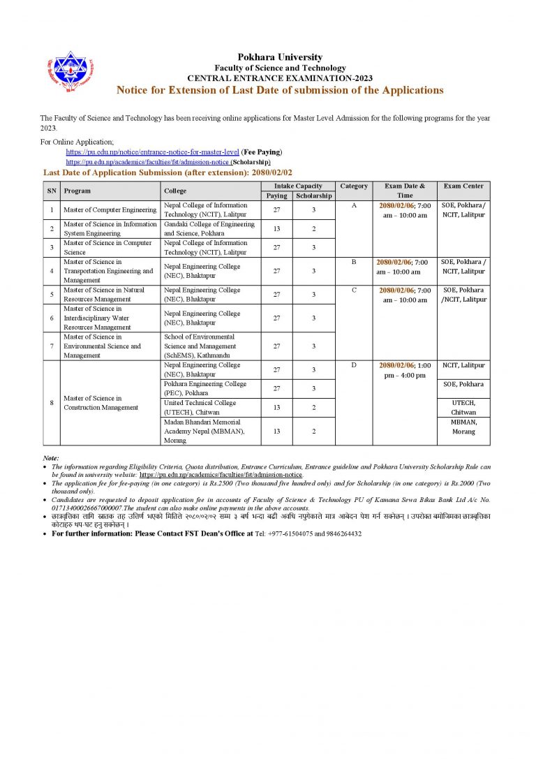 Faculty of Science and Technology: CENTRAL ENTRANCE EXAMINATION-2023 ...